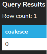 SUM to Add Values Tutorial | Sophia Learning