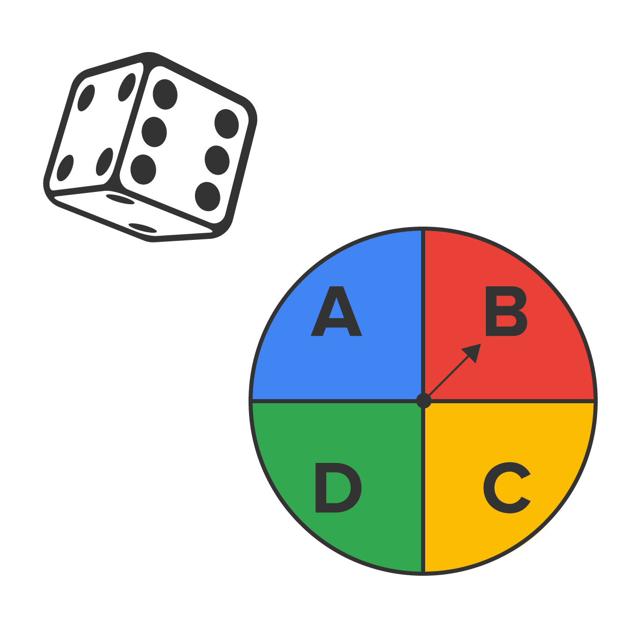 Counting Principle And Factorial Tutorial Sophia Learning