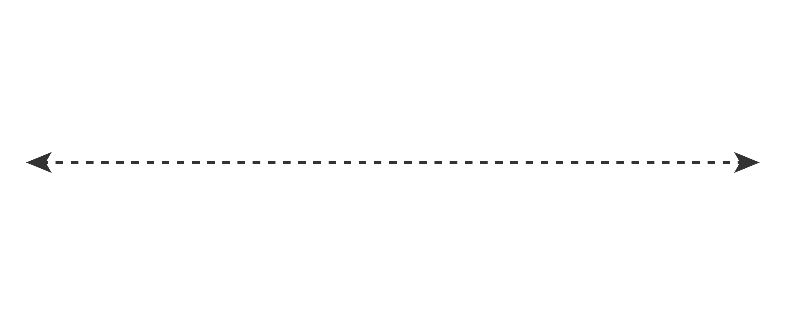 Graphing Linear Inequalities Tutorial | Sophia Learning Graphing Linear Inequalities Tutorial | Sophia Learning