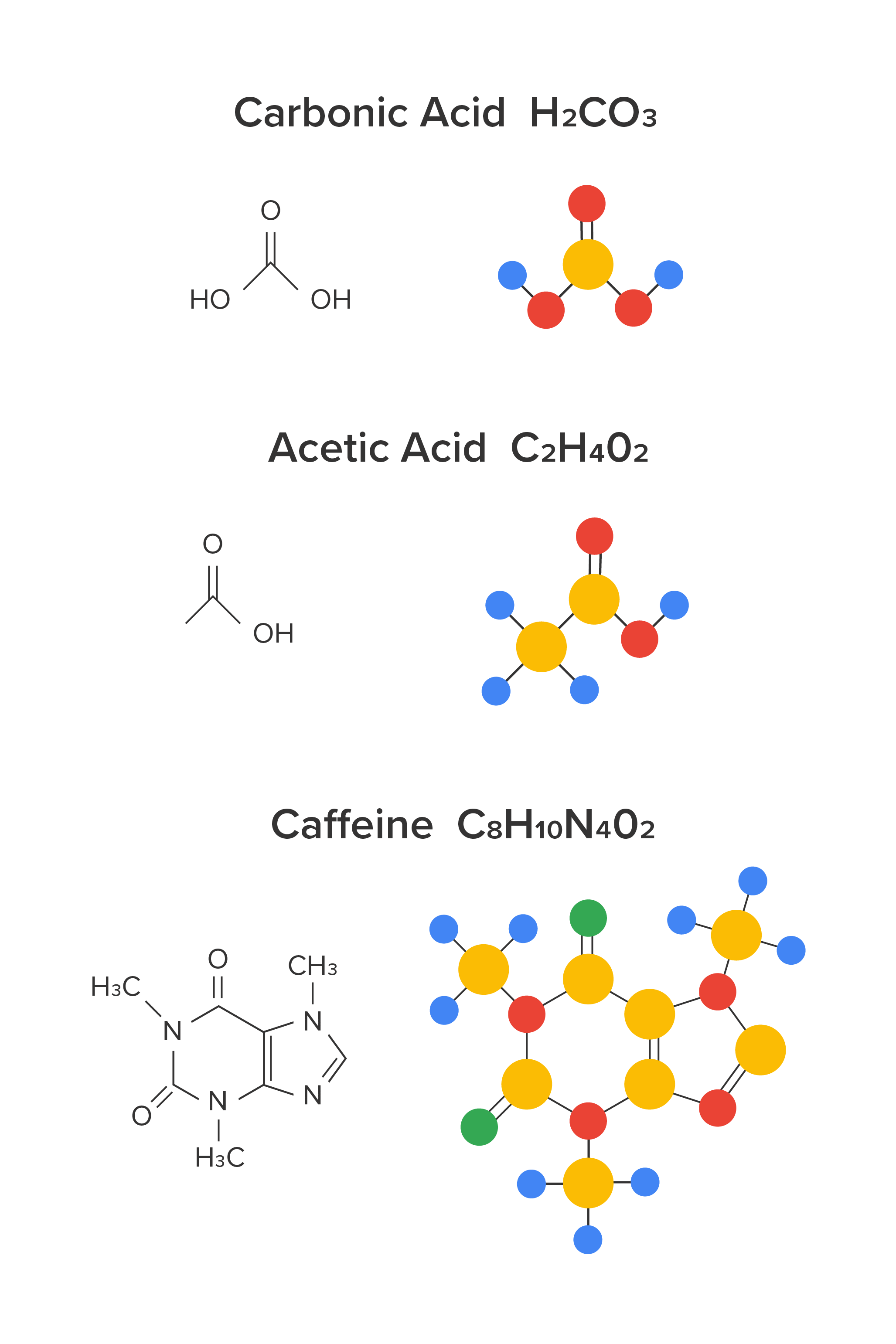 Properties of Acids and Bases Tutorial | Sophia Learning