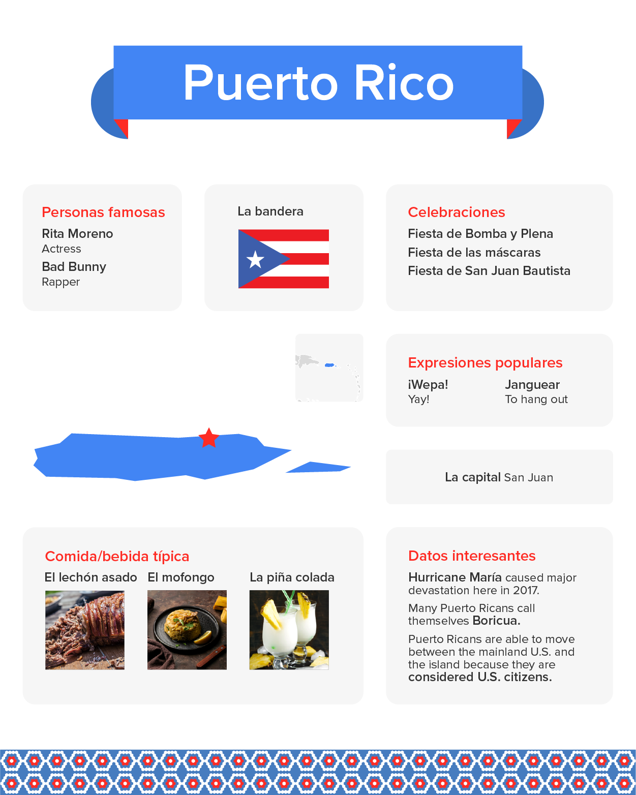 La cultura: Puerto Rico Tutorial | Sophia Learning
