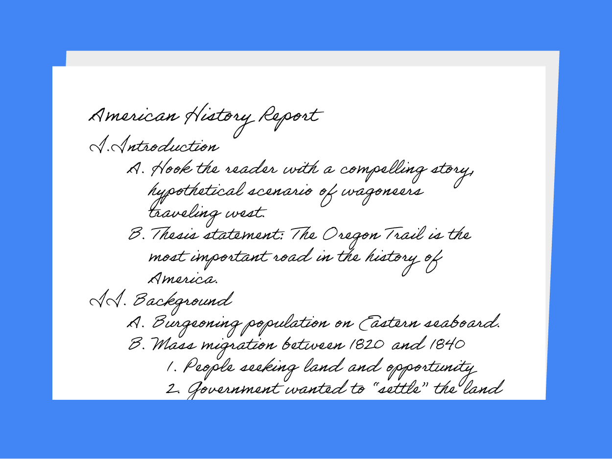 Planning Your Writing Tutorial | Sophia Learning