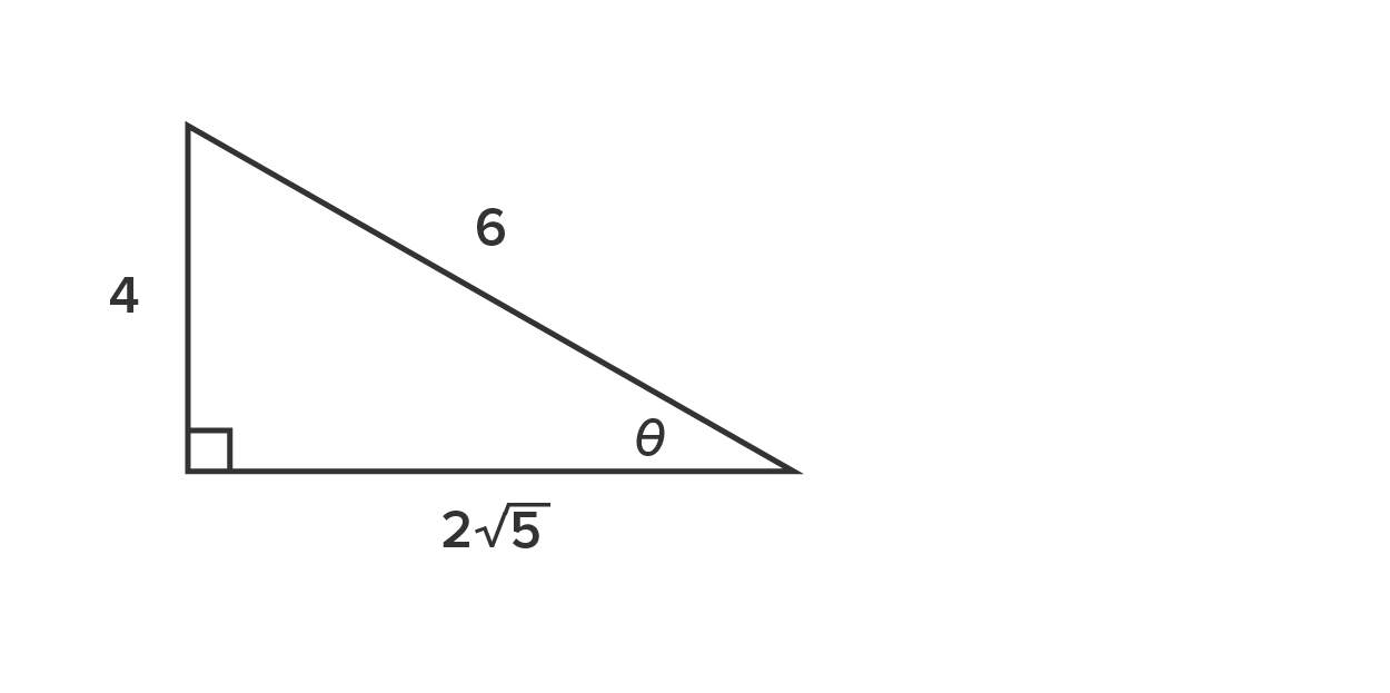 Trigonometric Functions Tutorial | Sophia Learning