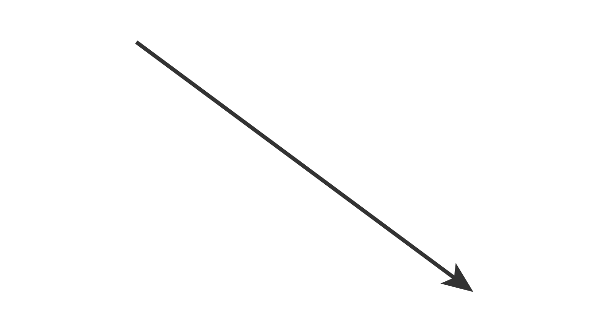 Second Shape Theorem Tutorial | Sophia Learning
