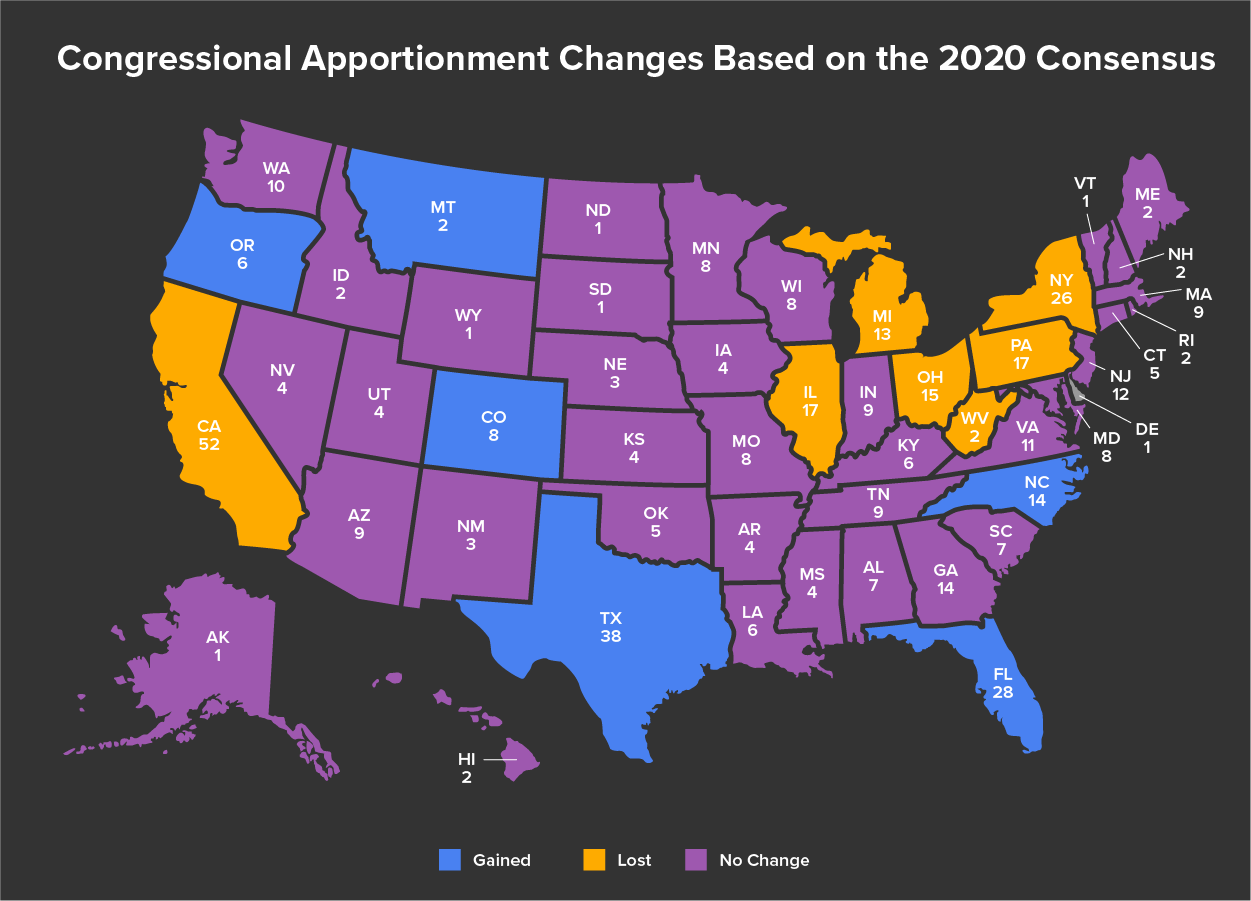 The Senate and House of Representatives Tutorial | Sophia Learning