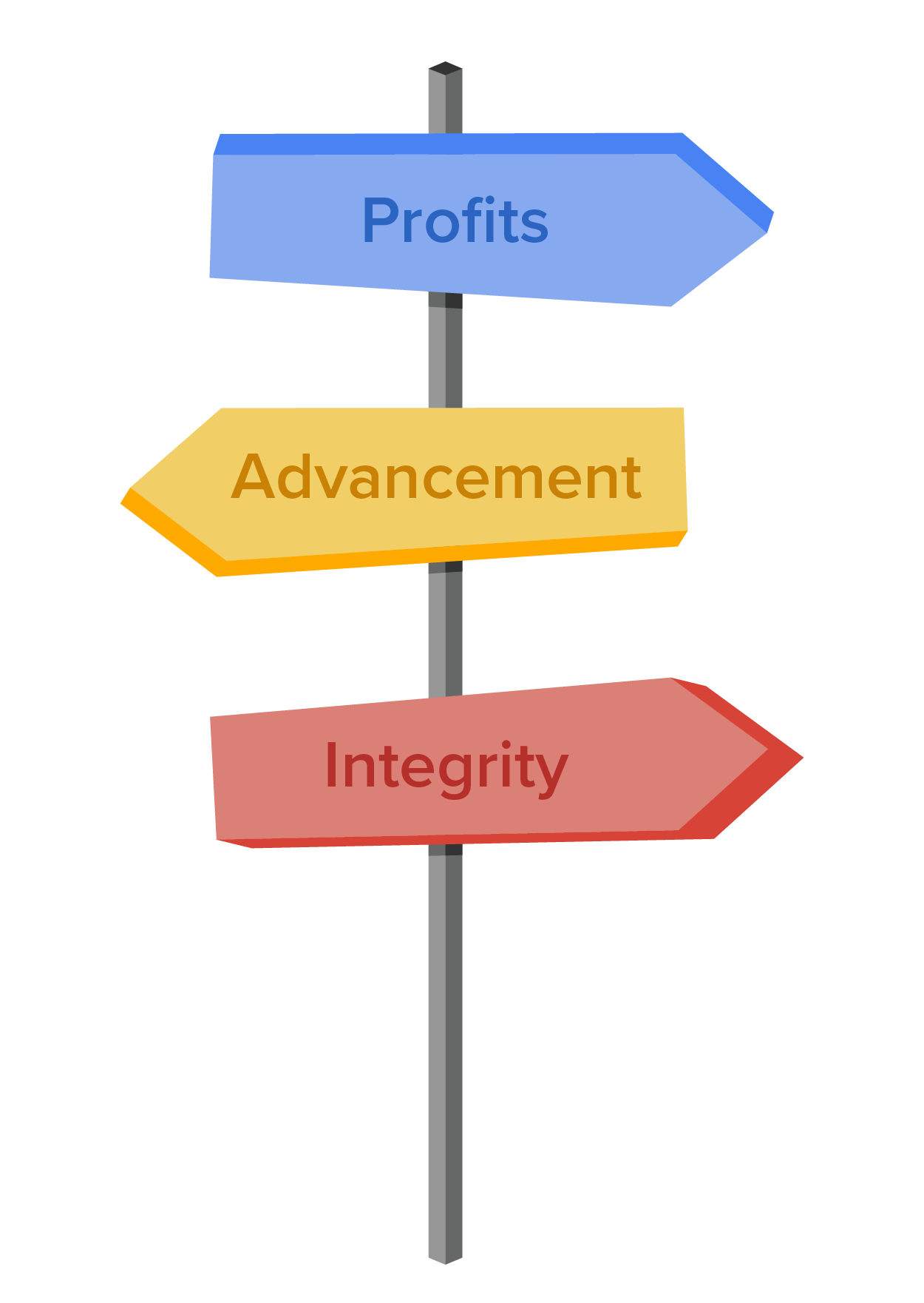 Why Ethics Matter Tutorial | Sophia Learning
