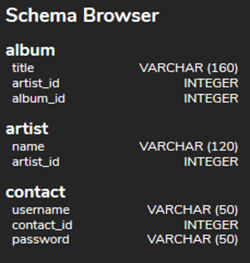CREATE TABLE Syntax Tutorial | Sophia Learning