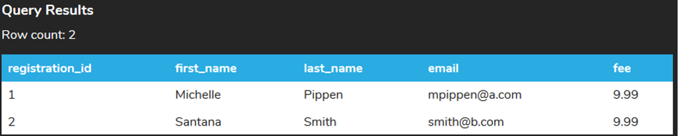 ALTER TABLE to Change Columns: Data Characteristics Tutorial | Sophia Learning