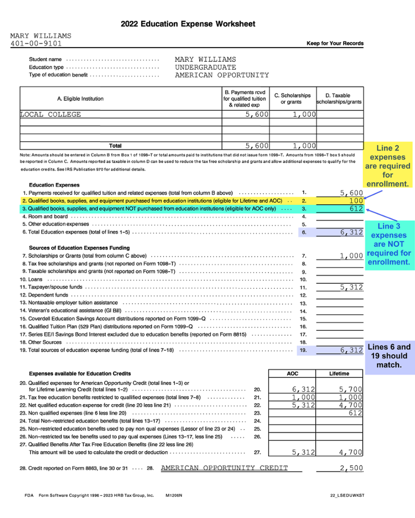AOTC Example and Summary Tutorial | Sophia Learning