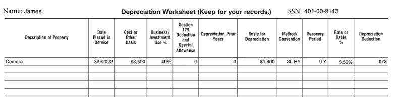 Listed Property and Reporting Depreciation Tutorial | Sophia Learning