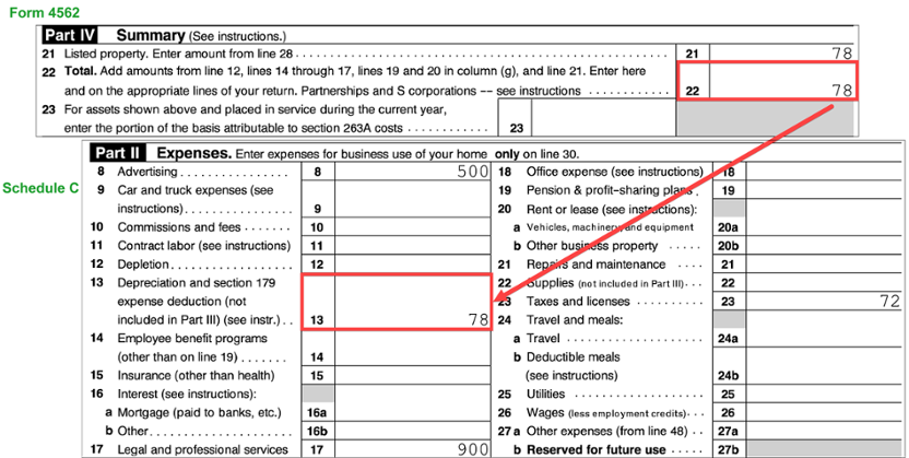 Listed Property and Reporting Depreciation Tutorial | Sophia Learning