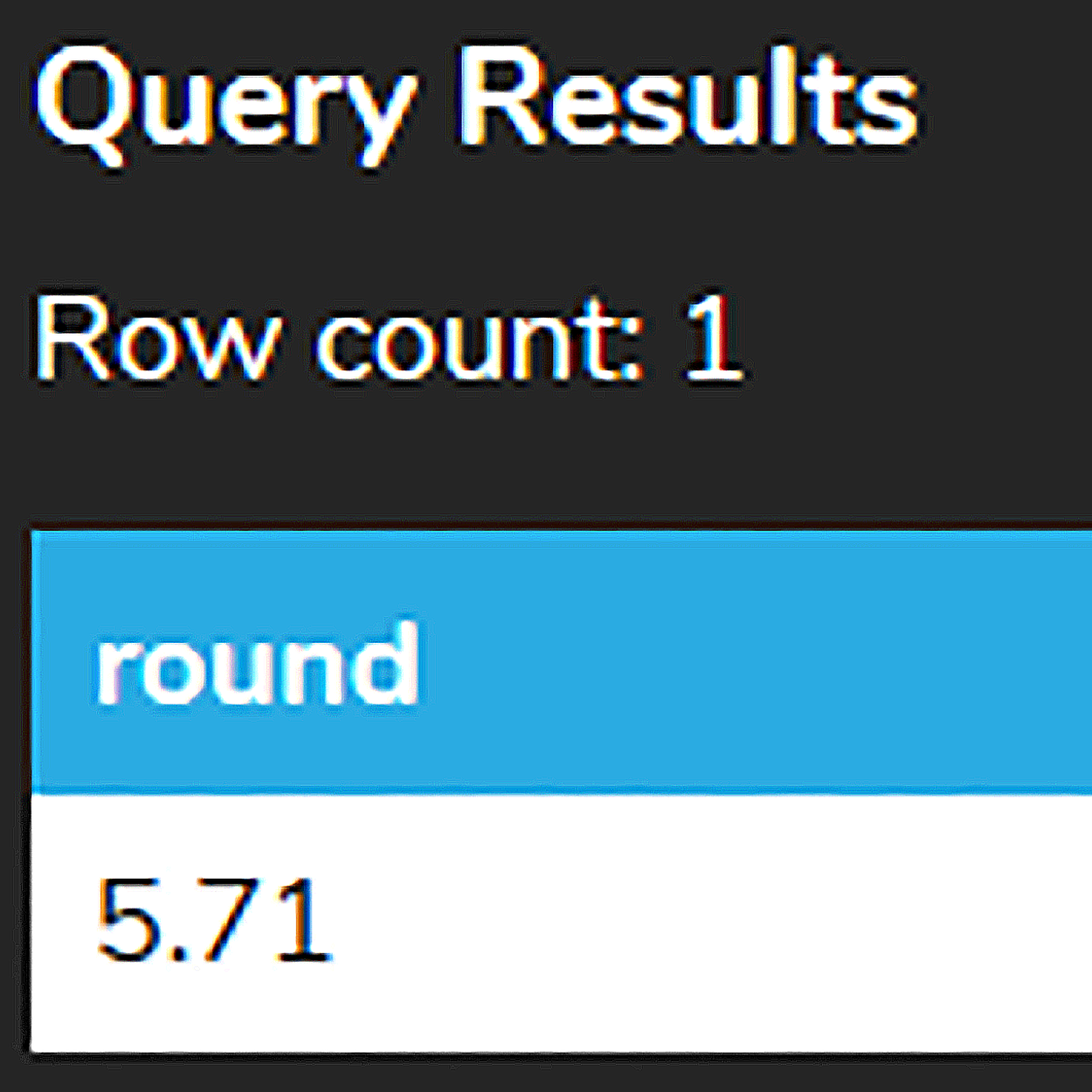 Subqueries Tutorial | Sophia Learning