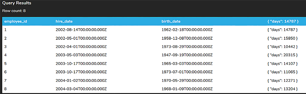 Calculations in SELECT Statements Tutorial | Sophia Learning