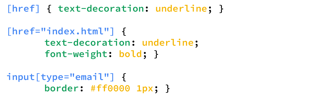 Rule Structure and Order of Precedence Tutorial | Sophia Learning