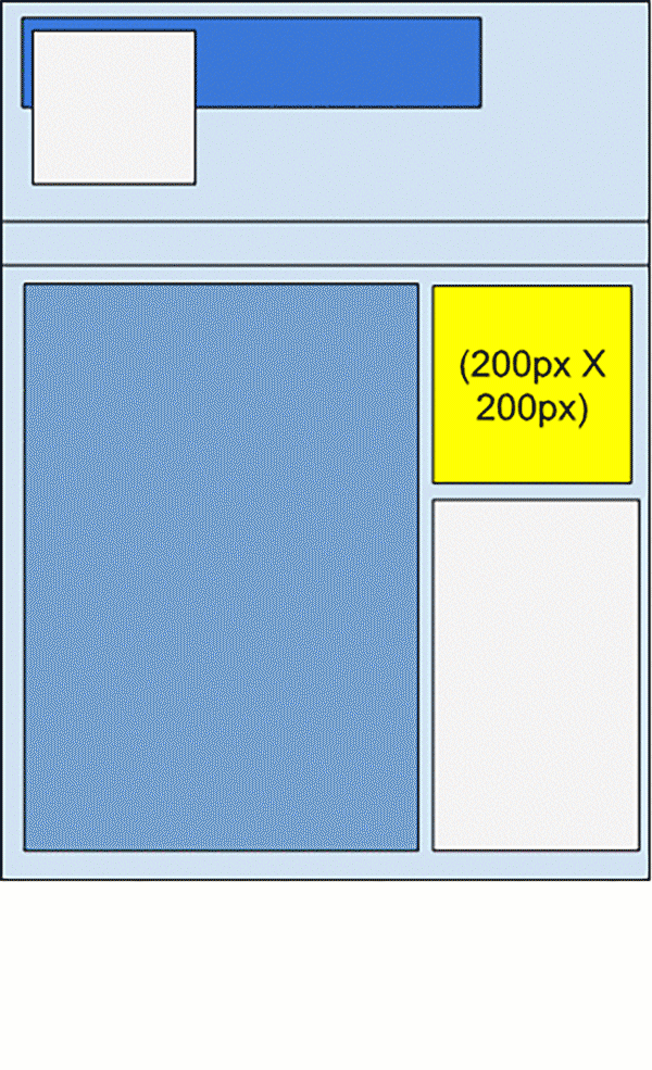 The Box Model Tutorial | Sophia Learning