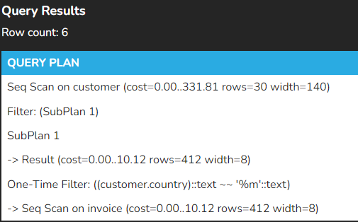 Subquery Performance Tutorial | Sophia Learning