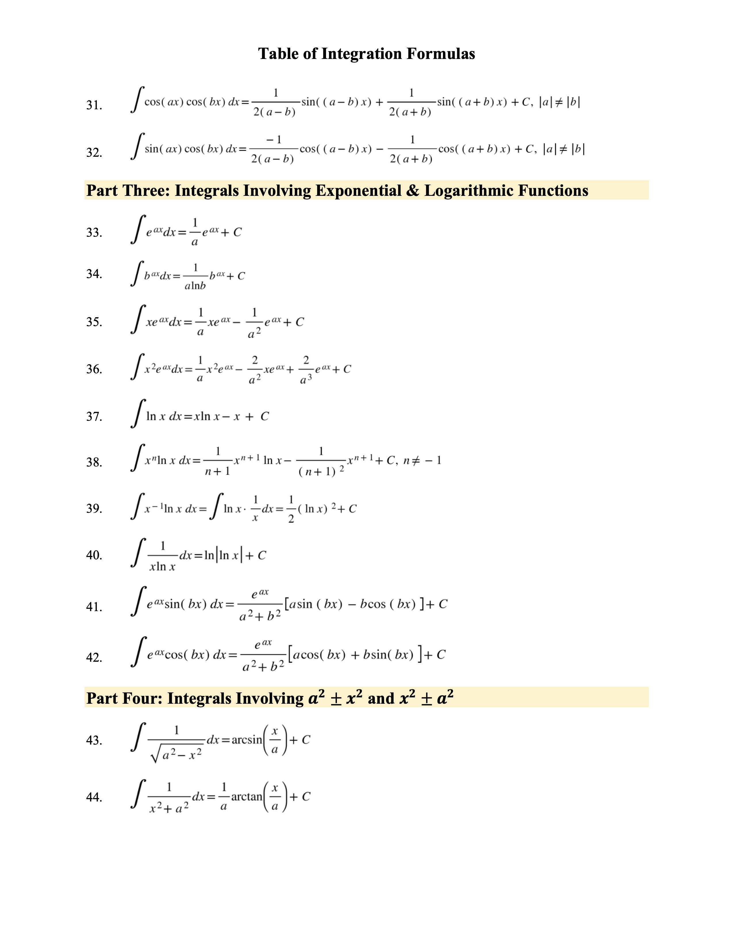 Using Tables to Find Antiderivatives Tutorial | Sophia Learning