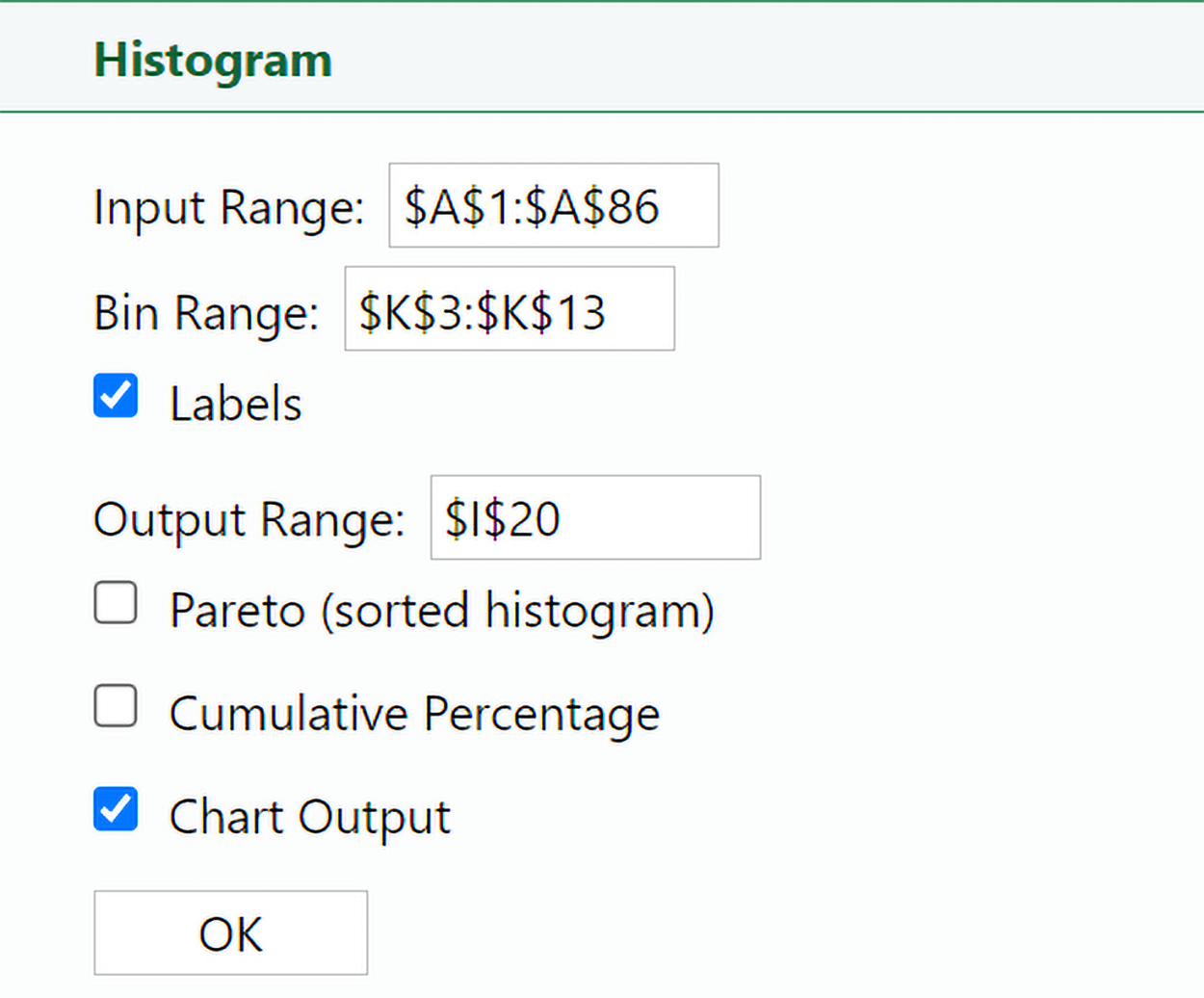 Distributions for Quantitative Data Tutorial | Sophia Learning