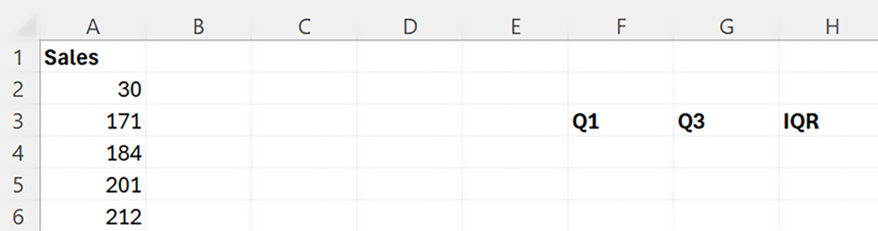 Examining and Detecting Outliers Tutorial | Sophia Learning