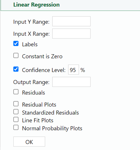 Regression Analysis Tutorial | Sophia Learning