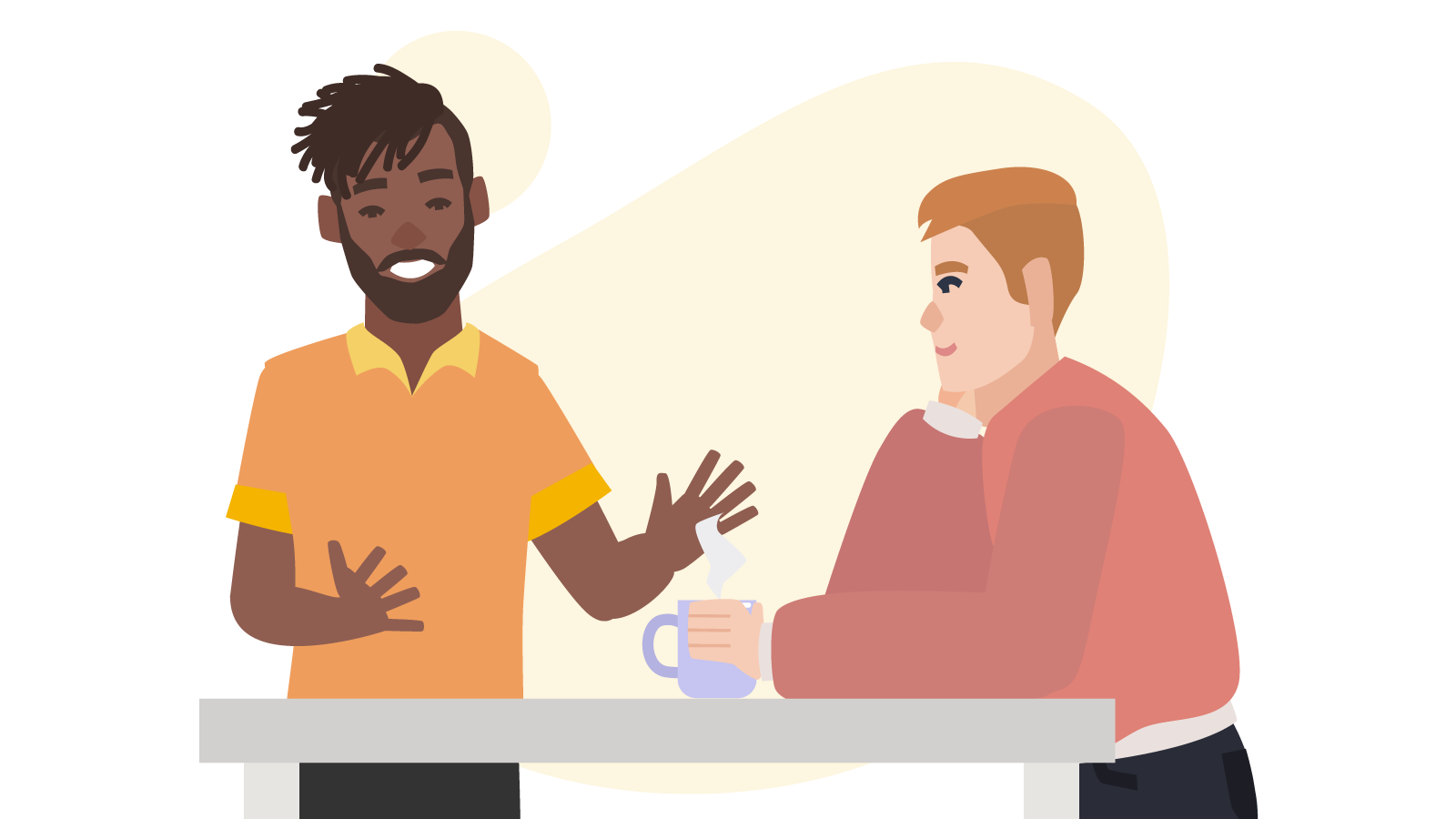 Assessing Potential Threats and Opportunities Tutorial | Sophia Learning