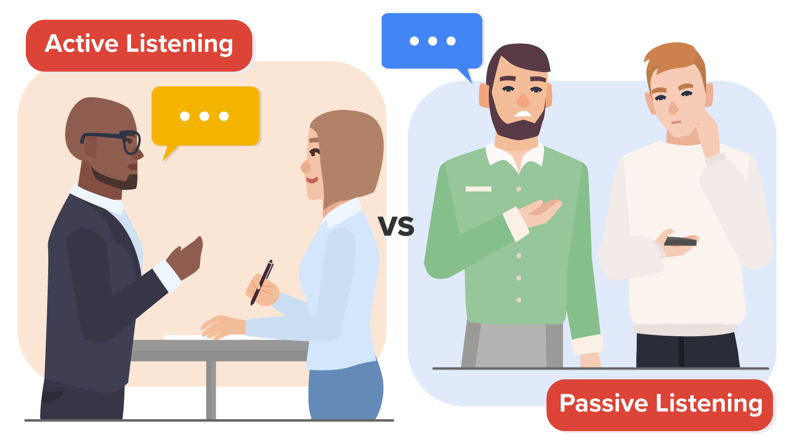 Listening and Understanding Tutorial | Sophia Learning