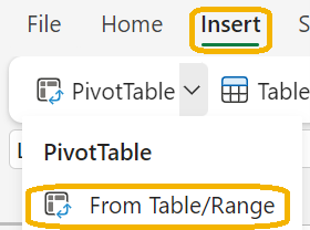 PivotTables Tutorial | Sophia Learning