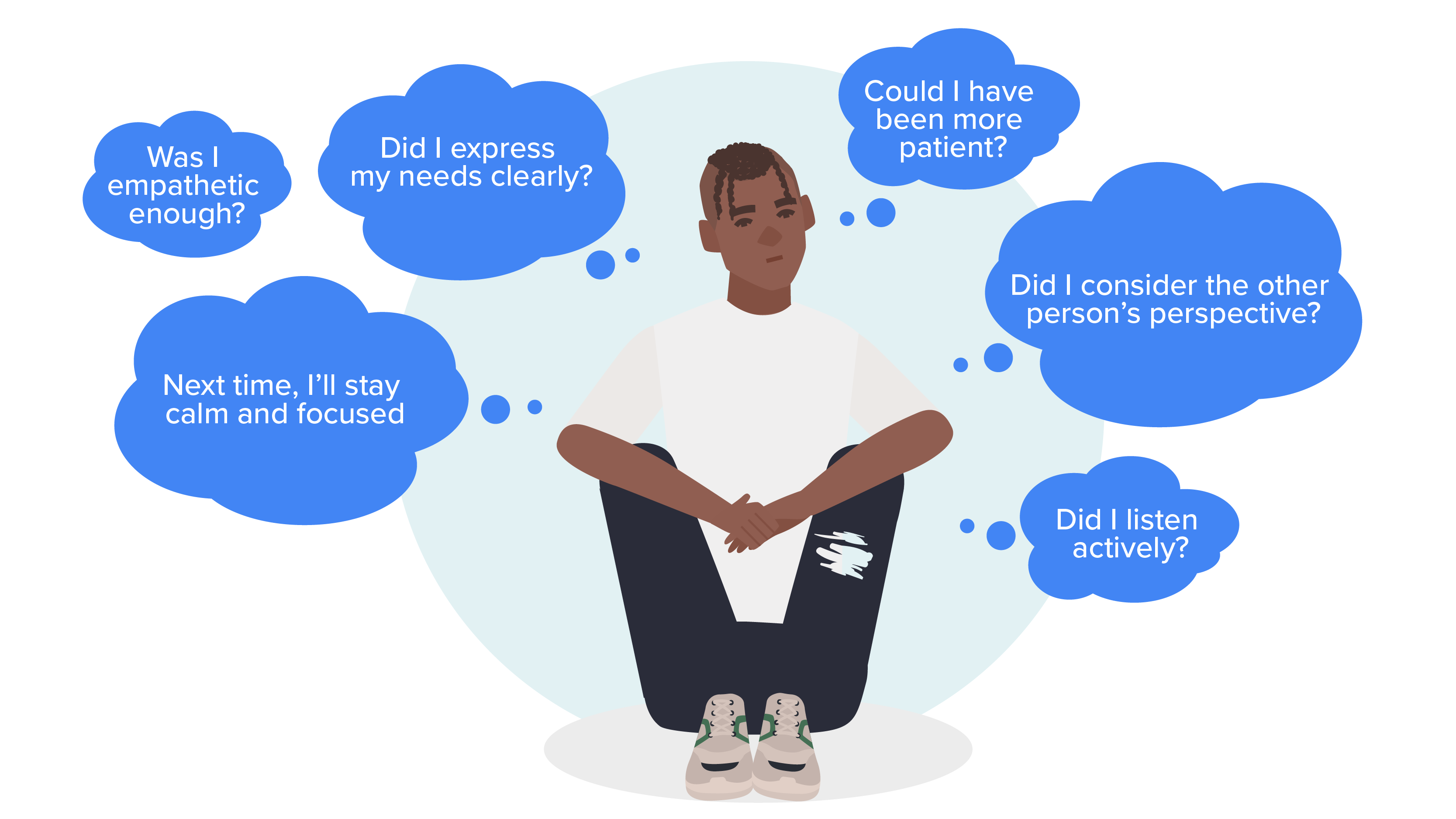 Listening and Understanding Tutorial | Sophia Learning