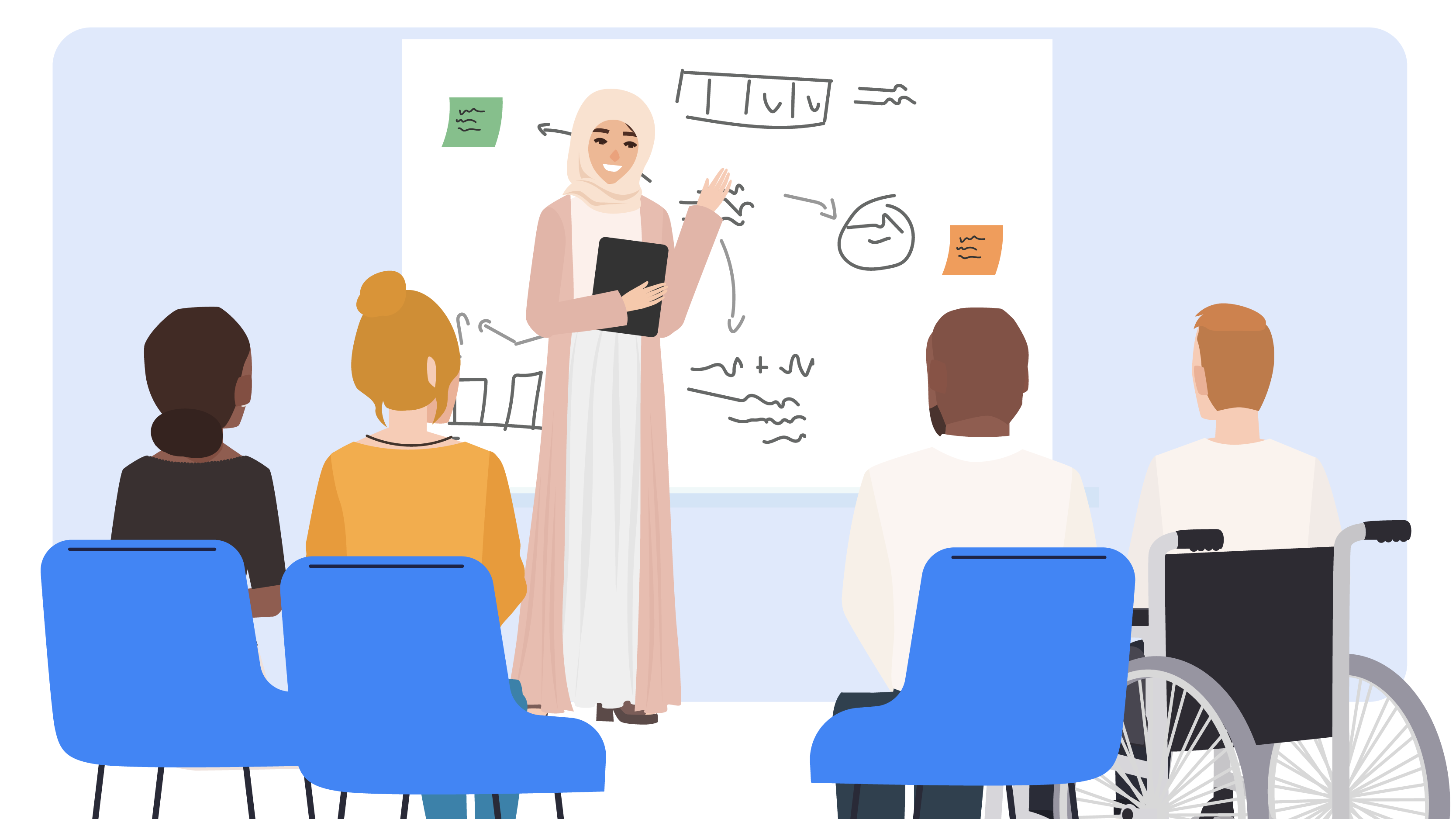 Implementing Long-Term Strategies for Future Conflict Tutorial | Sophia Learning