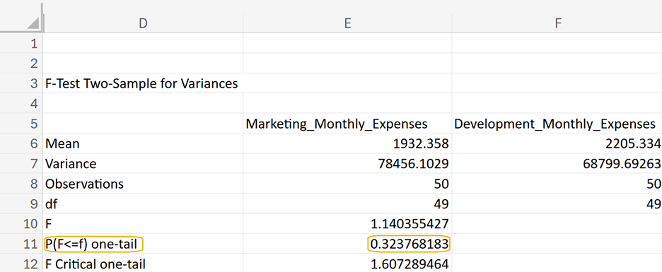 Two-Sample Hypothesis Testing for Means: Two-Tailed Test Tutorial ...