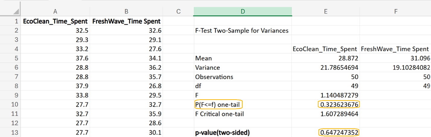 Two-Sample Hypothesis Testing for Means: Two-Tailed Test Tutorial ...