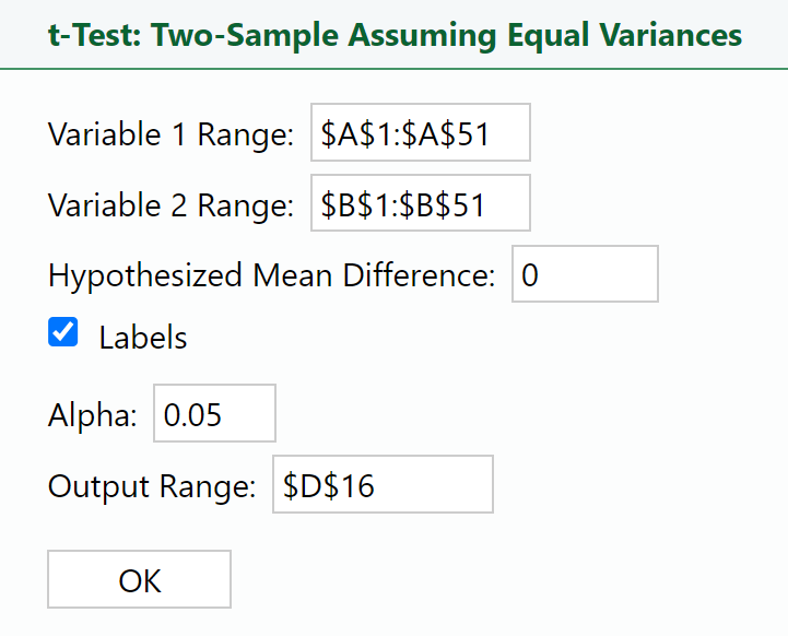 Two-Sample Hypothesis Testing for Means: Left-Tailed Test Tutorial ...