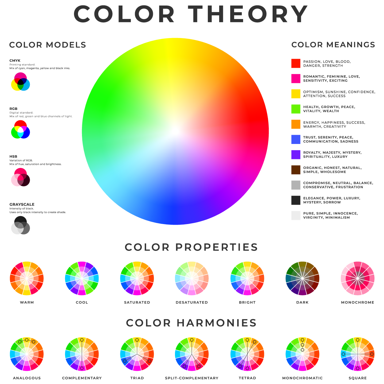 Applications of Color Tutorial | Sophia Learning