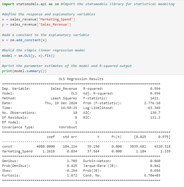 Simple Linear Regression Model Tutorial | Sophia Learning
