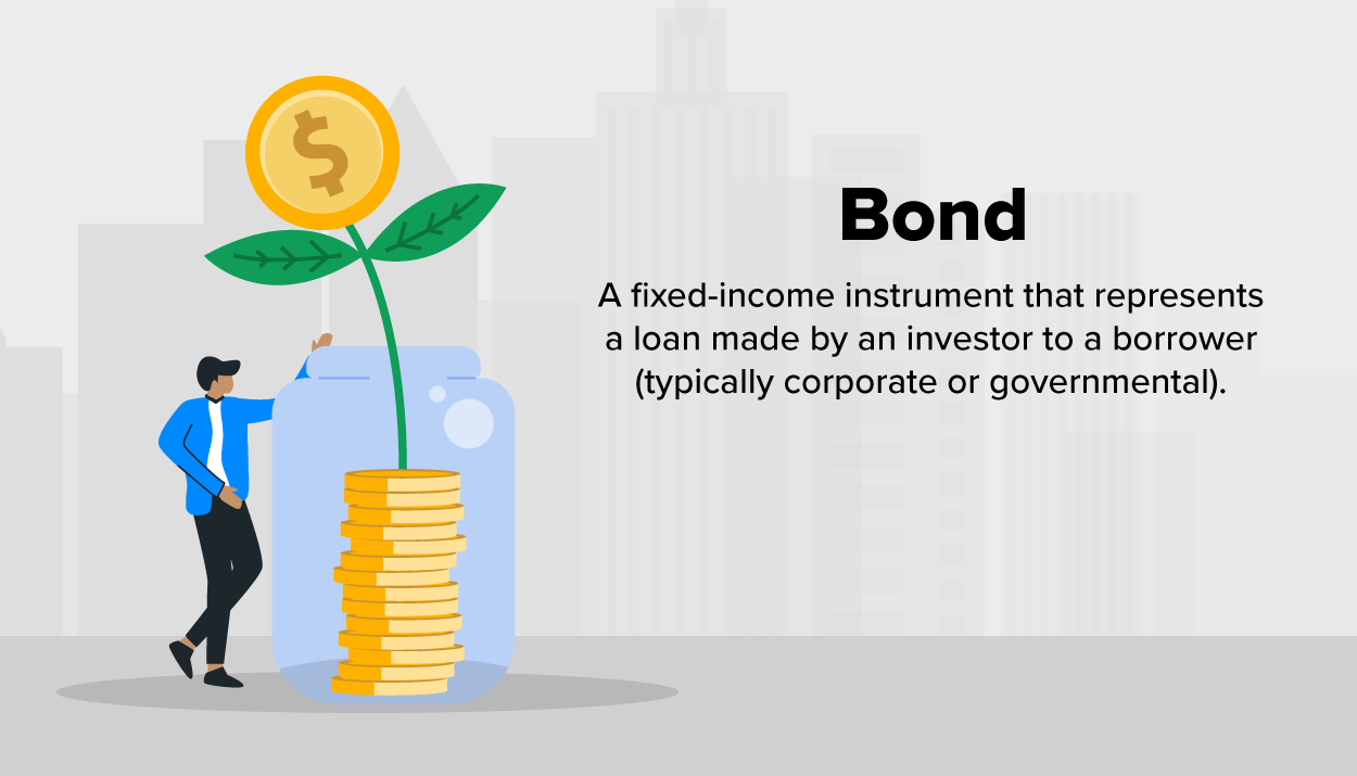 Types of Investments: Bonds Tutorial | Sophia Learning