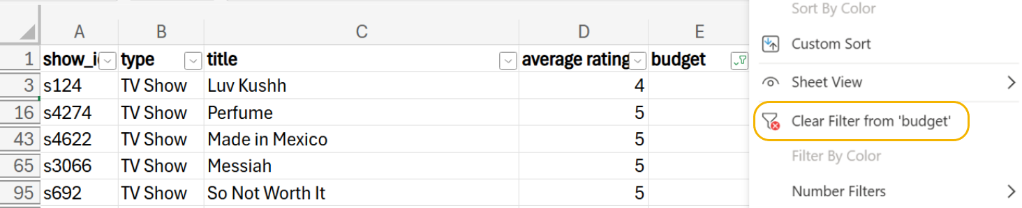 Identifying Missing Data Tutorial | Sophia Learning