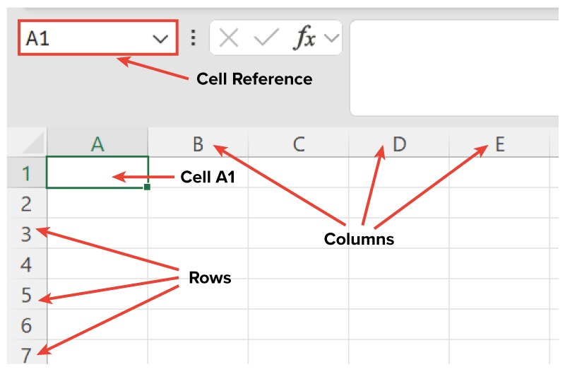 Spreadsheets Basics Tutorial Sophia Learning