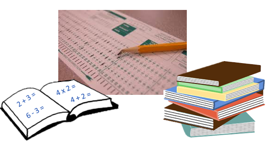 Pick Your Inference Test Tutorial | Sophia Learning